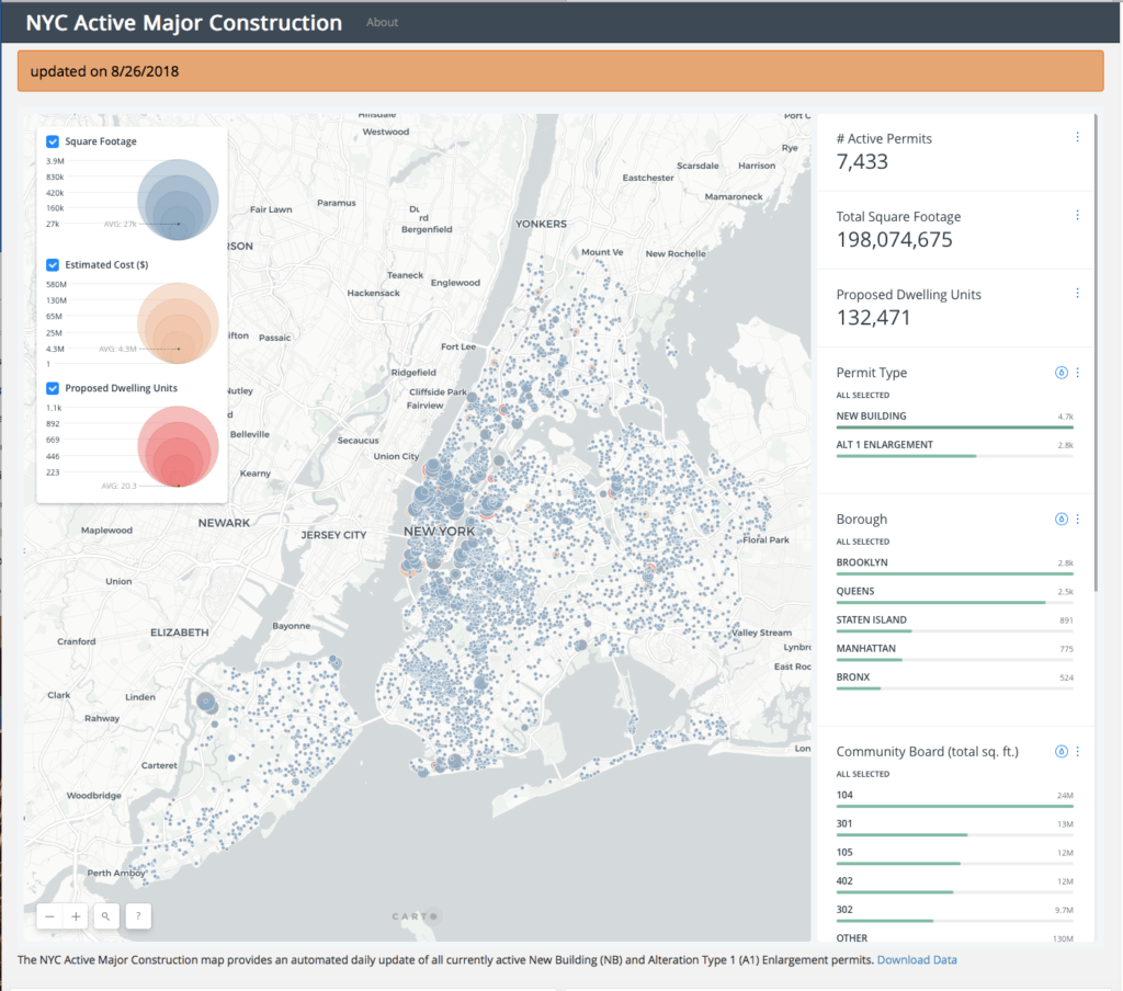 The Data Behind the Noise, Dust, and Glare Next Door | Livin' The High Line